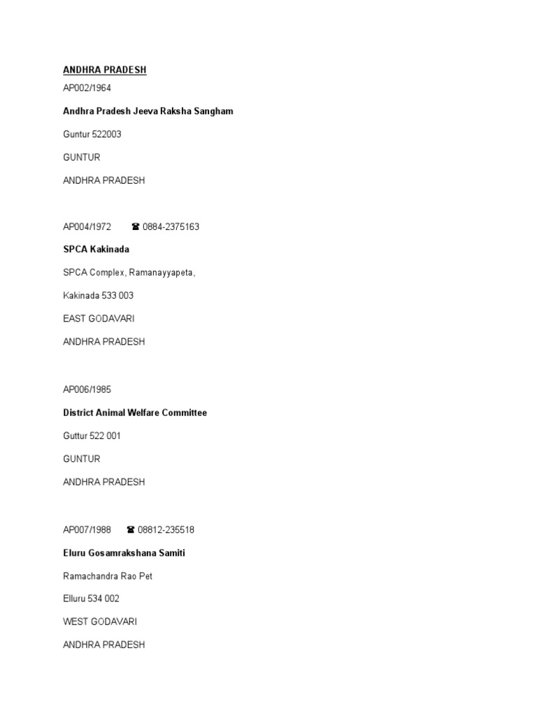 Goshala in India | PDF