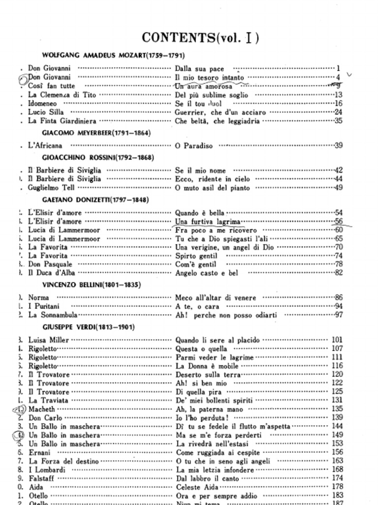 ARIA ALBUM Vol 1-1 | PDF