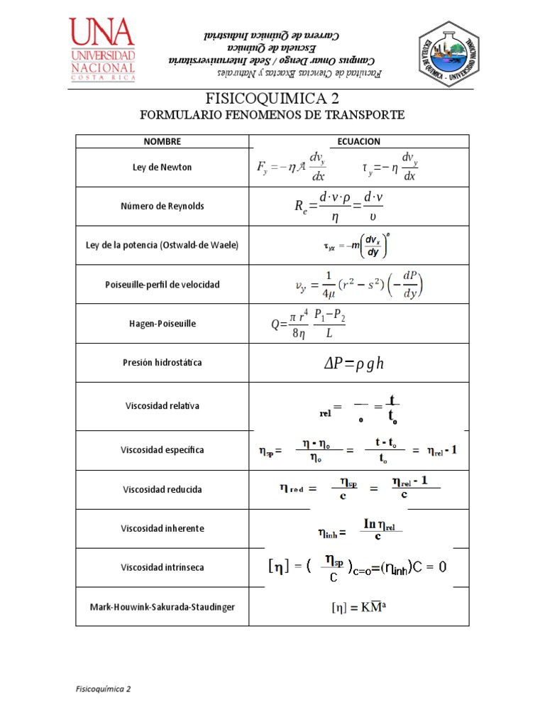 Formulario Fenomenos de Transporte | PDF