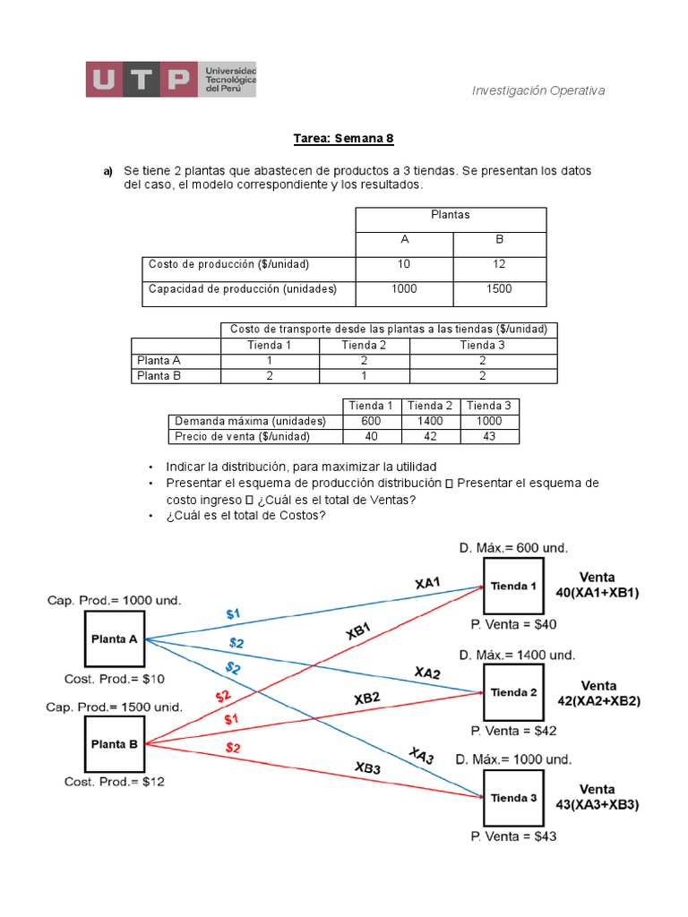 Semana 08 - Ejercicio de Modelo de Transporte | PDF | Economias