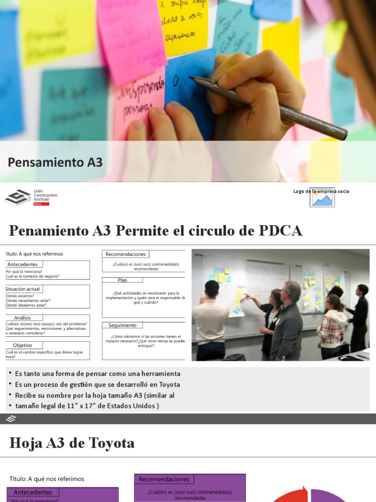 M05.3 El Informe A3 | PDF | Crecimiento personal y profesional | Negocios