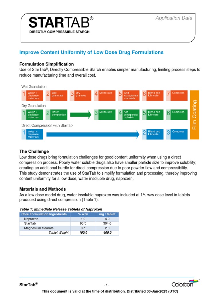 Ads - 2019 - StarTab - Content Uniformity - Final | PDF | Tablet ...