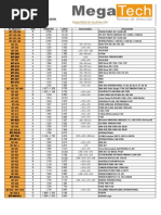 Set Timken | PDF | Business