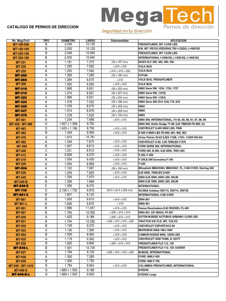 Catalogo de Pernos de Direcci 211 N Megatech MX | PDF | Vehículo de motor | Vehículos comerciales