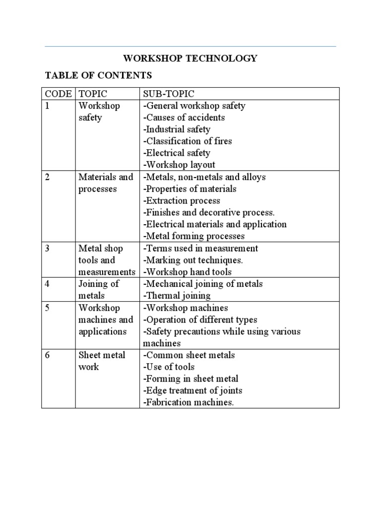 MPWP Complete Notes | PDF | Steel | Alloy