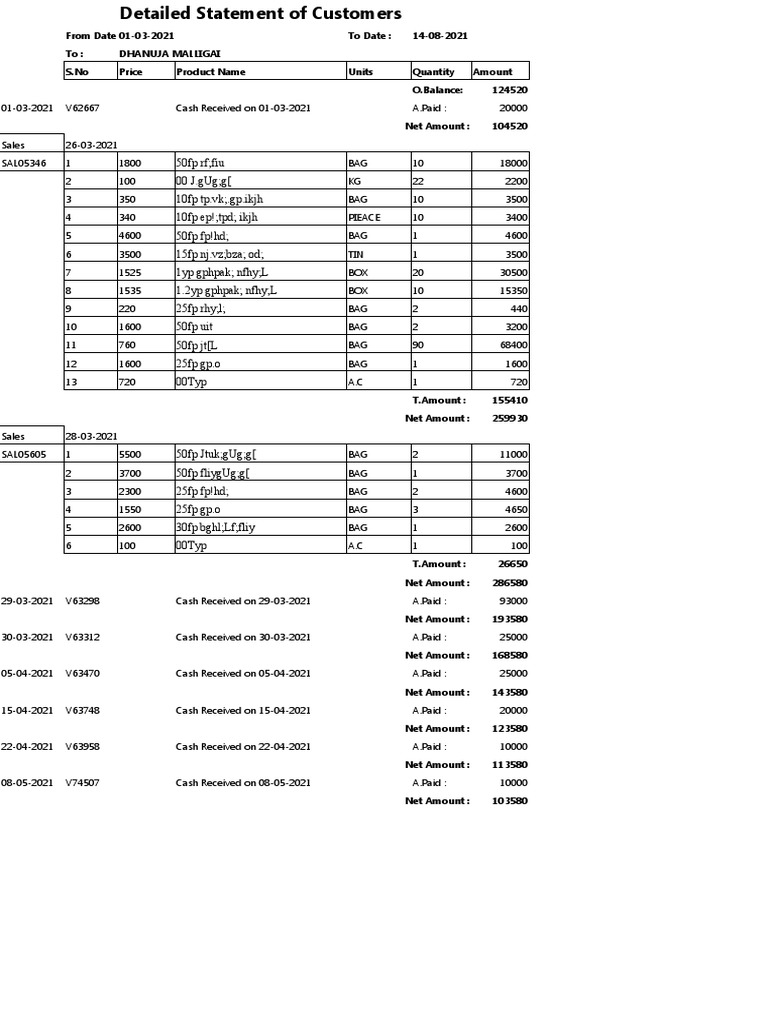Dhanuja Maligai | PDF