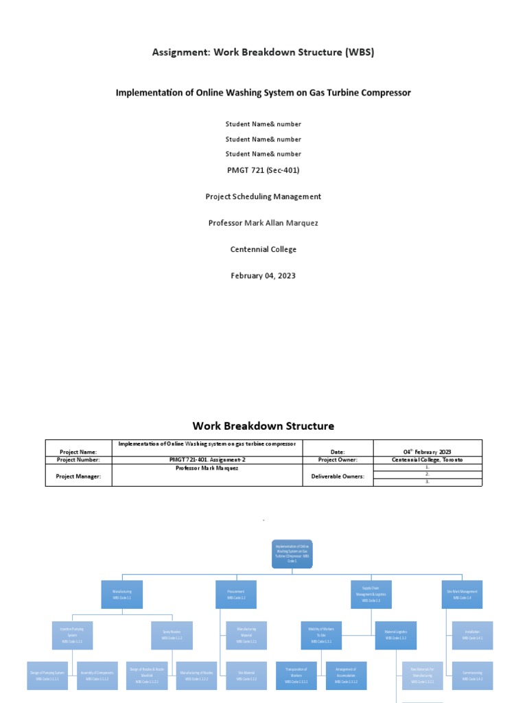 Format WBS Structure | PDF