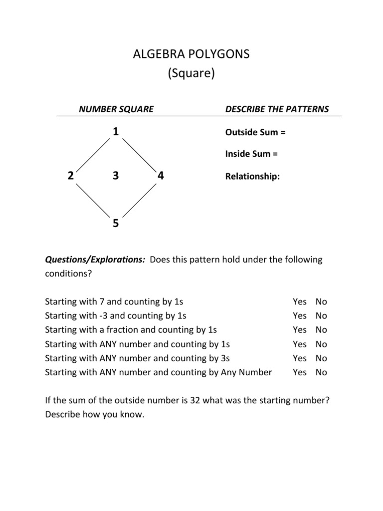 Algebra Polygons | PDF