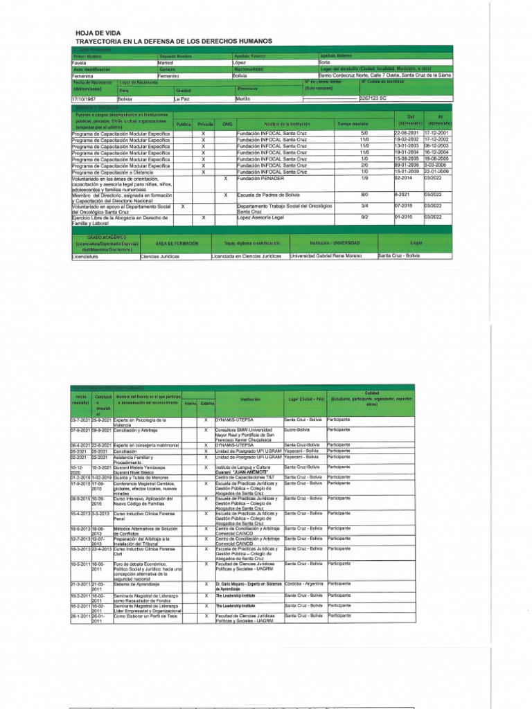 40 Lopez Soria Favela Marisol | PDF