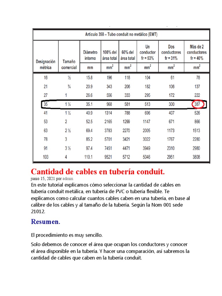 Cantidad de Cables en Tubería Conduit | PDF | Conductor electrico ...