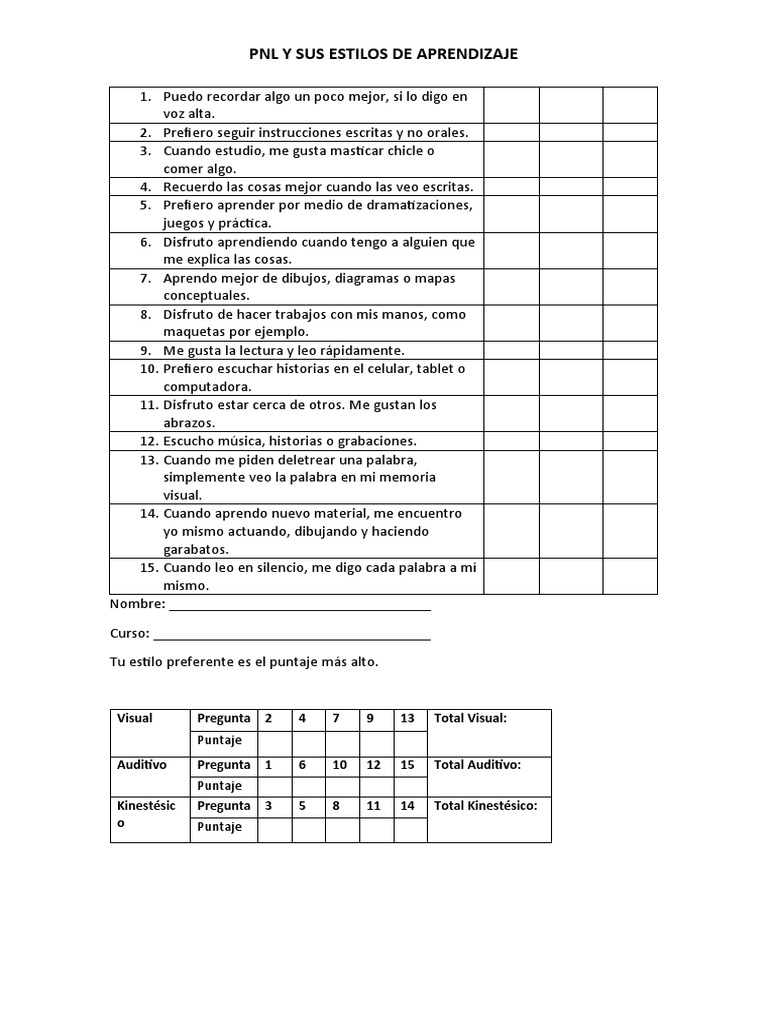 PNL y Sus Estilos de Aprendizaje | PDF PNL y Sus Estilos de Aprendizaje | PDF