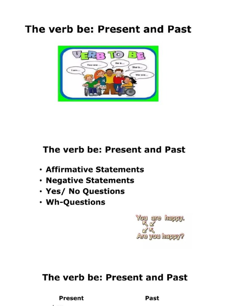 Verb To B Basica Intensiva B | PDF