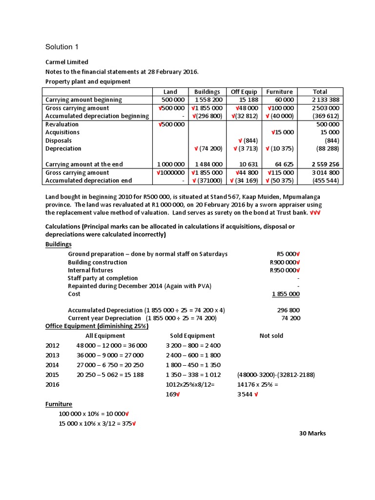 PPE IAS 16 Solutions 2021 | PDF