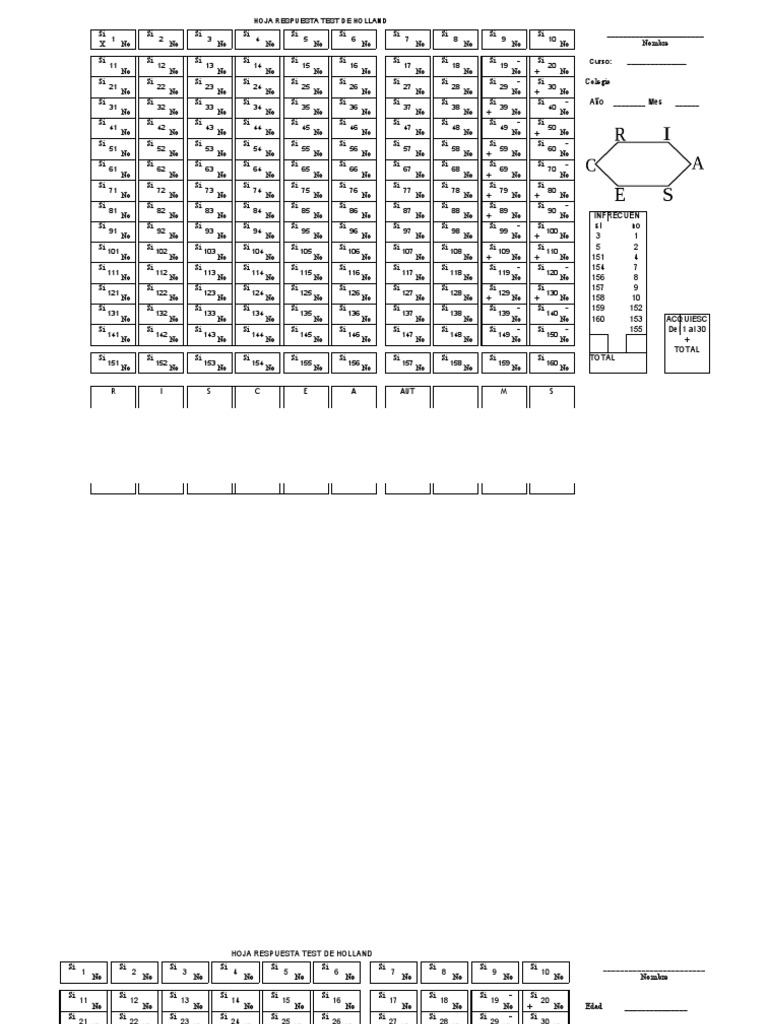 Test Holland (Hoja de Respuestas) | PDF