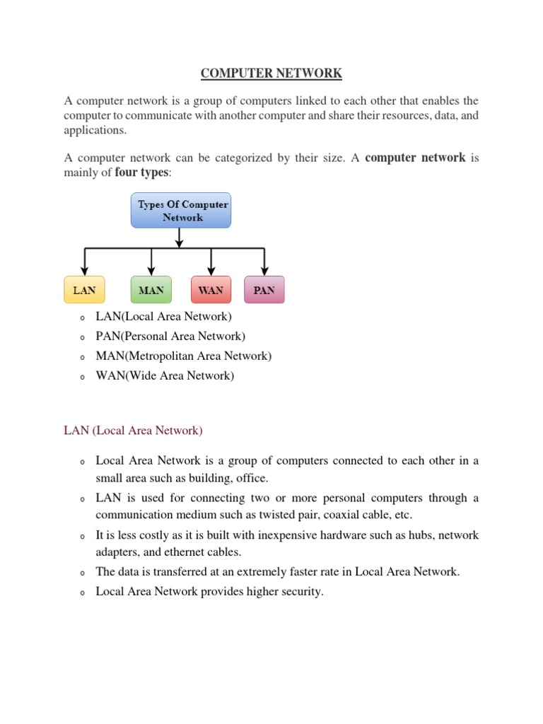 Computer Network Pdf Computer Network Local Area Network