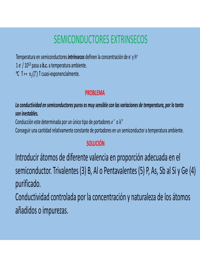 Semiconductores Extrínsecos: Dopaje y Conductividad | PDF | Semiconductores | Unión PN