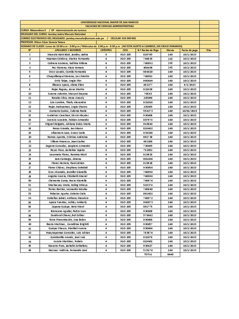 FORMATO ECONOMICO (Implementación de Mate II) - Hoja 1 | PDF