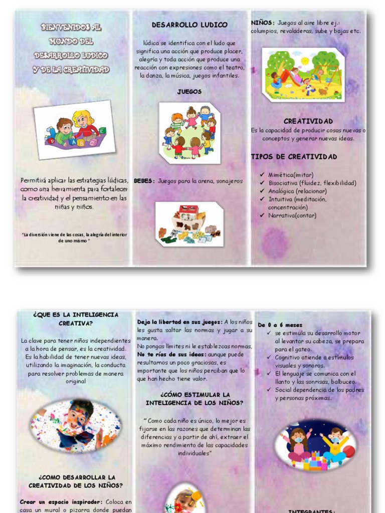 DEBER TRIPTICO Convertido Comprimido | PDF | Creatividad | Cognición