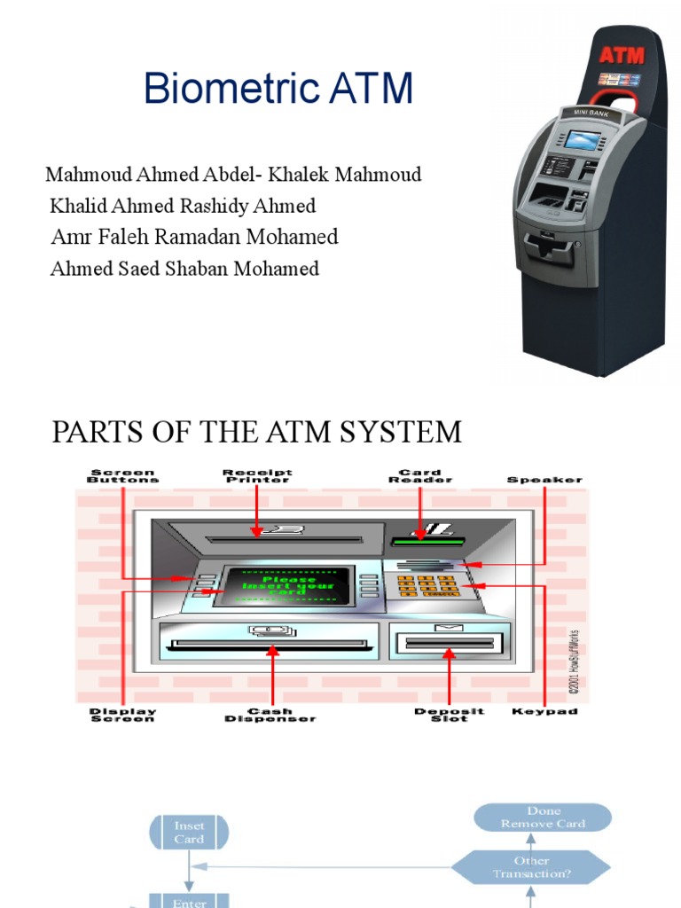 Enhancing ATM Security with Biometrics | PDF