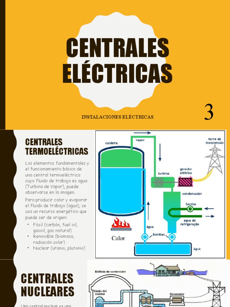 Centrales Termicas Nucleares | PDF | La energía nuclear | Combustible nuclear