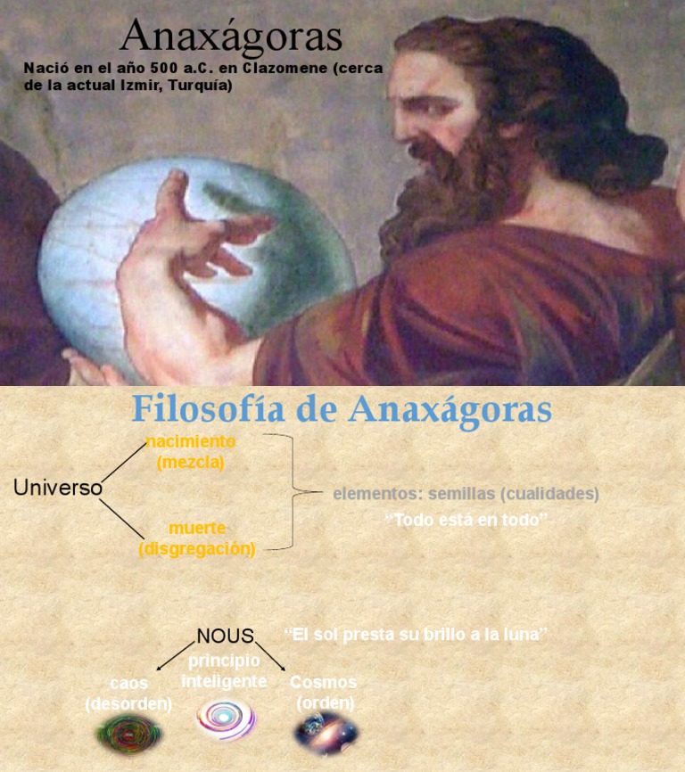Anaxagoras | PDF
