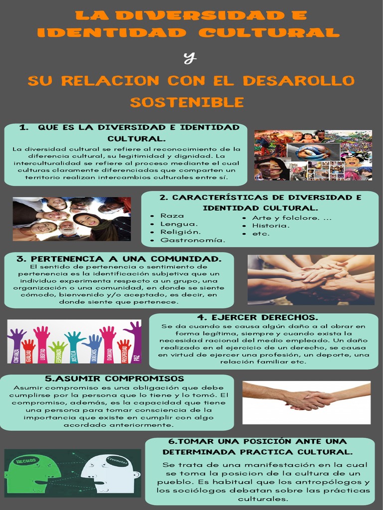 Infografía Diversidad e Identidad Cultural Mario Alberto 403 | PDF ...