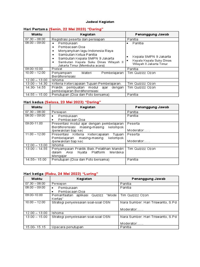 Randown Acara Pengimbasan Quizizz | PDF