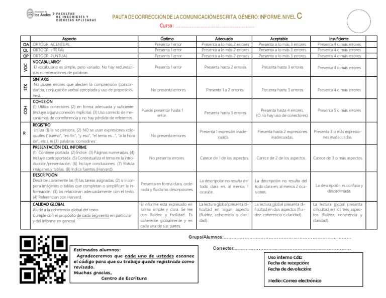 Rúbrica Escritura Español Nivel C | PDF | Comunicación humana | Cognición