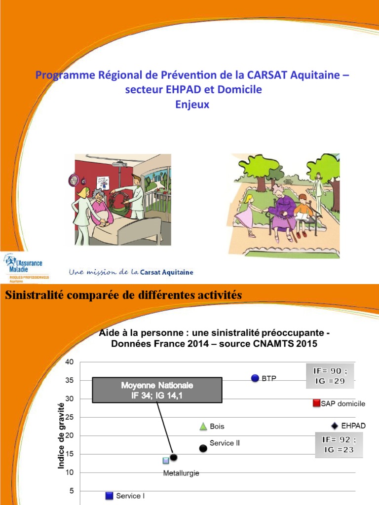Presentation Stat SAP | PDF | Prophylaxie