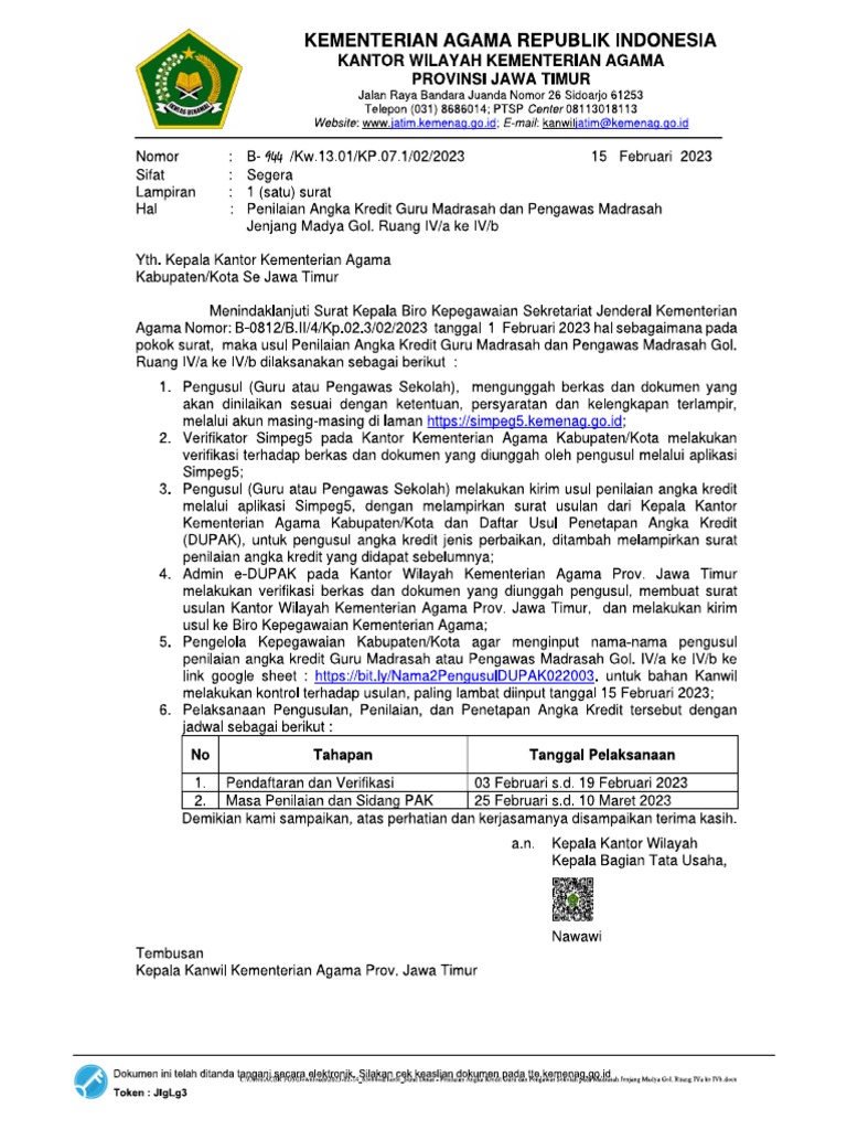 Surat Dinas - Penilaian Angka Kredit Guru dan Pengawas Sekolah pada Madrasah Jenjang Madya Gol ...