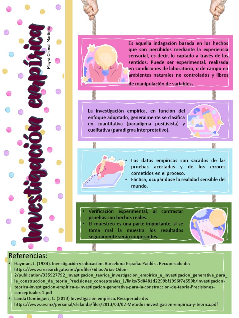 E - Investigación Empírica | PDF | Busqueda empirica | Investigación ...