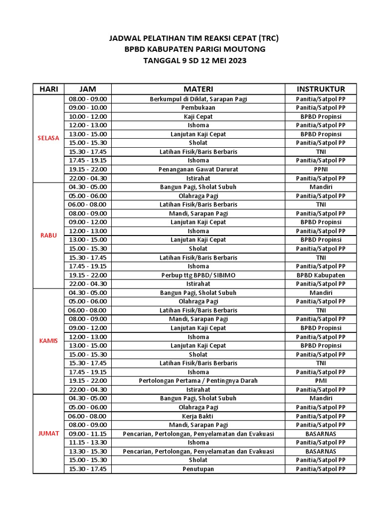 Jadwal Pelatihan TRC | PDF