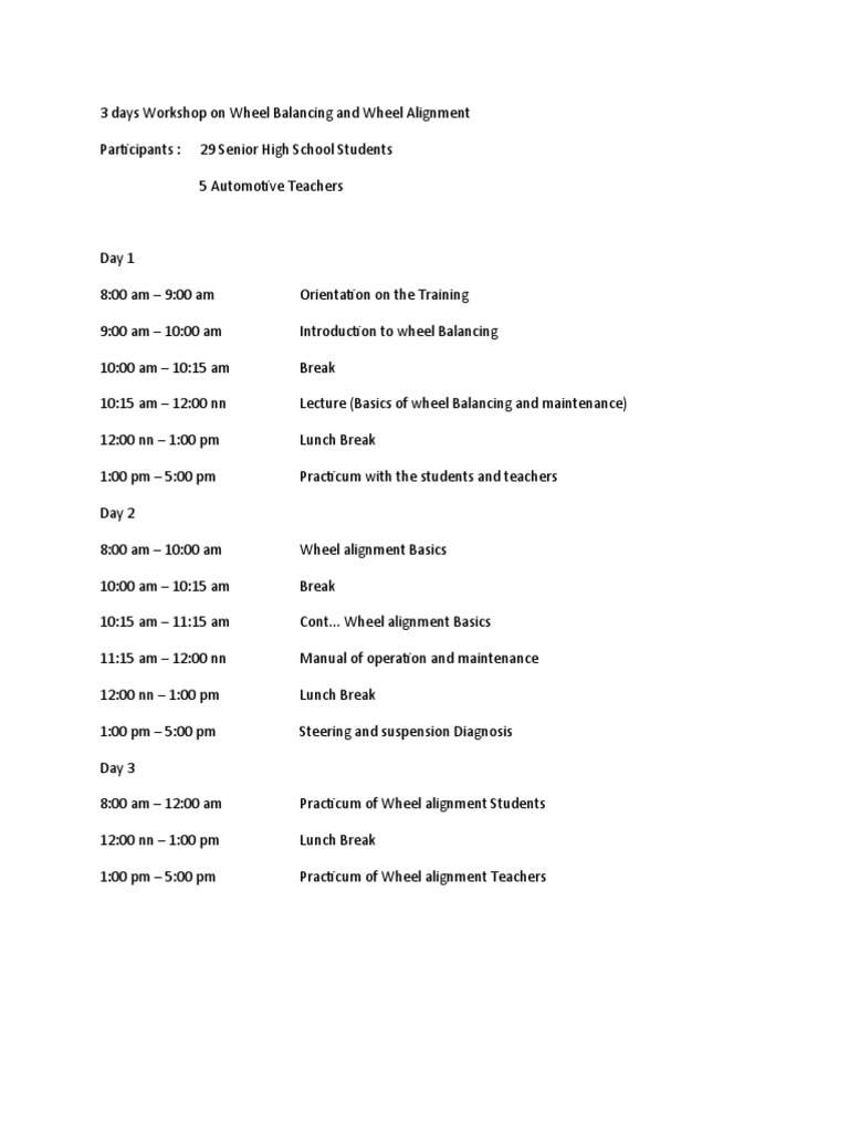 JICA Training Matrix | PDF
