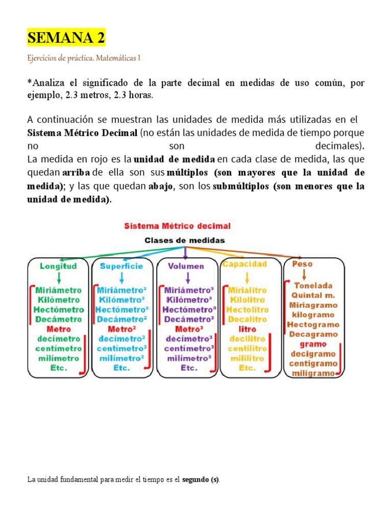 Contenidos Matemáticas 1er Grado Sec | PDF