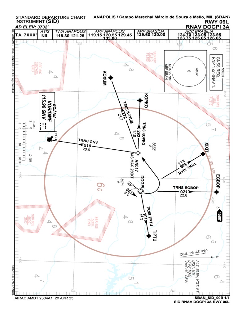 Aviation Chart for Pilots | PDF