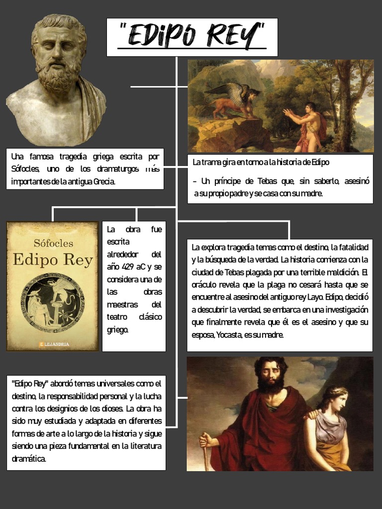Edipo Rey | PDF