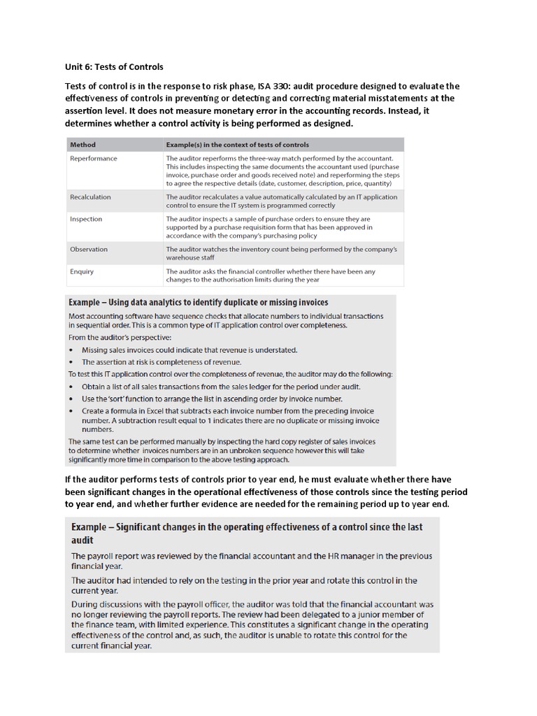 Unit 6 Tests of Controls | PDF | Audit | Internal Control