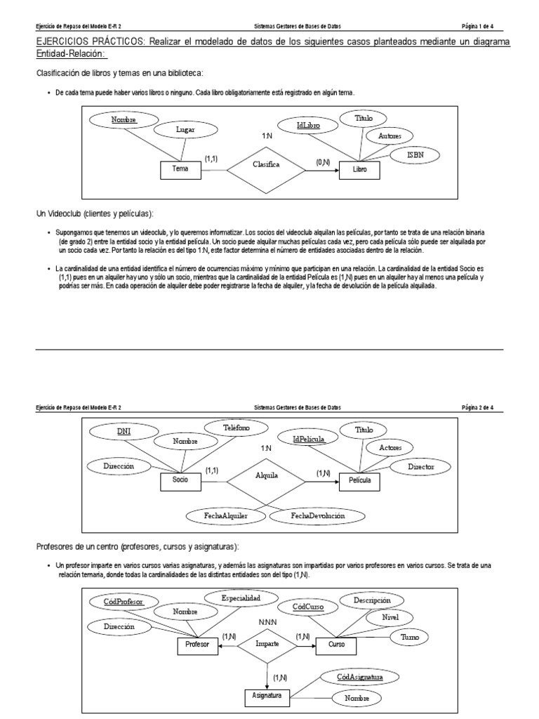 Ejercicios Practicos DER-resueltos | PDF