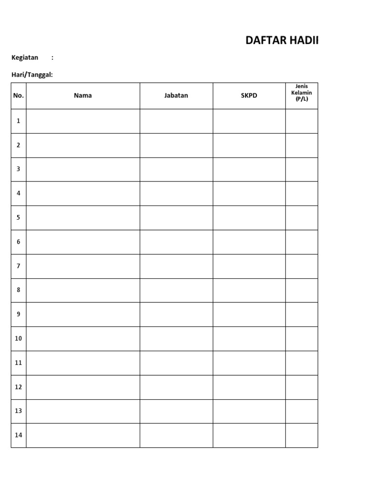 Format Daftar Hadir Rapat | PDF