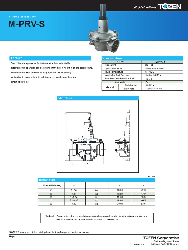 M-PRV-S: Feature Specification | PDF