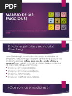 6 Emociones Basicas | PDF