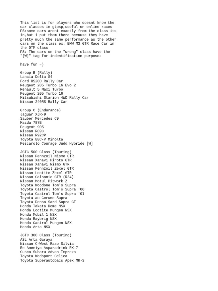 GTPSP Car Classes | PDF