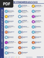 Schlumberger Log Interpretation Charts | PDF | Electrical Resistivity ...