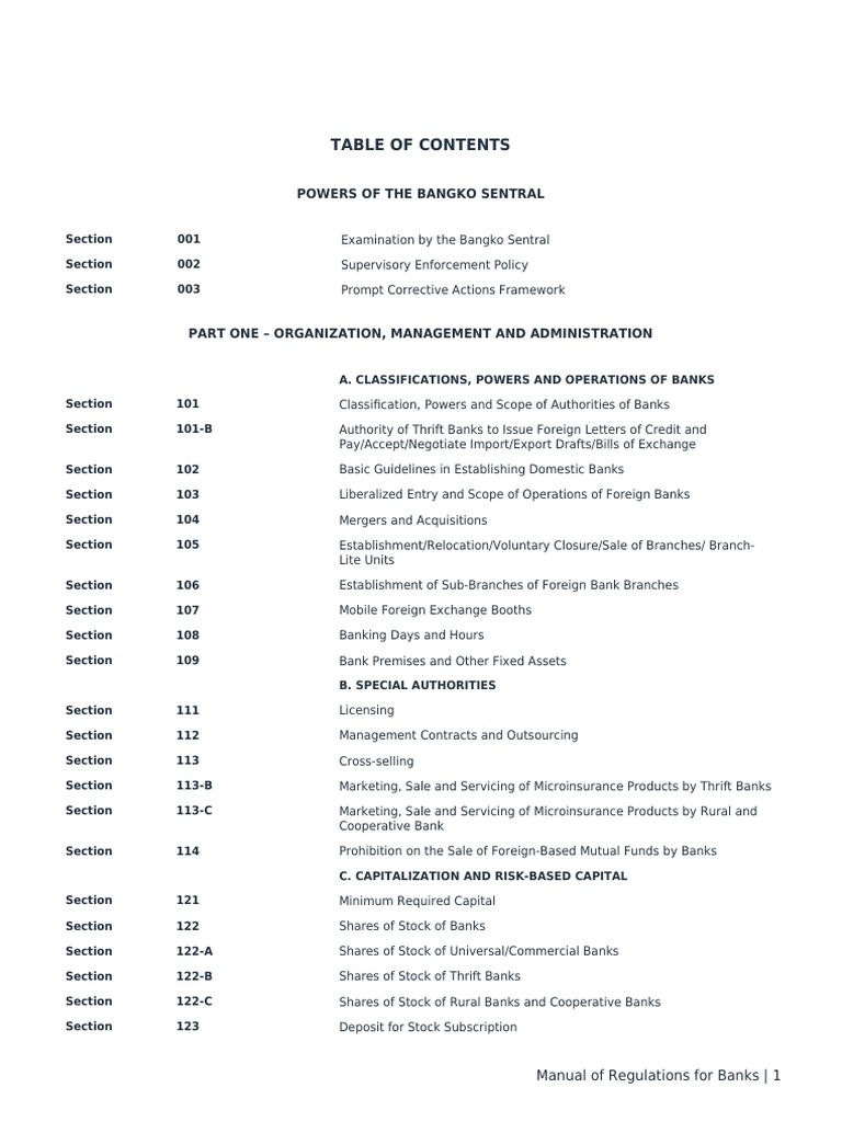 Powers of BSP Table of Contents | PDF | Banks | Deposit Account