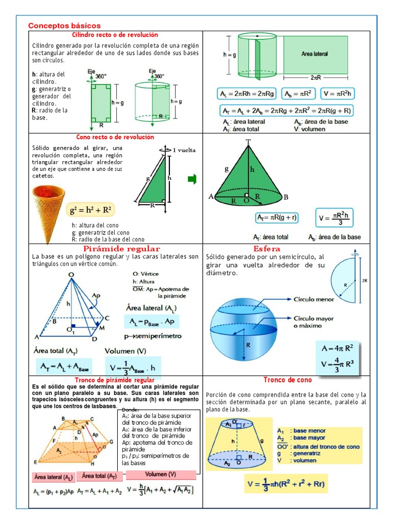 Ficha 2 Eda 2 | PDF | Geometria clasica | Geometría euclidiana