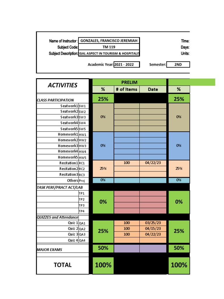 CSCQC Grading Sheet Rev1.0 (TM 119) | PDF | Quiz Games | Educational ...