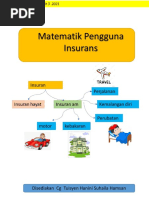 Ulangkaji Bab 3 F5 - Insurans (Soalan) | PDF
