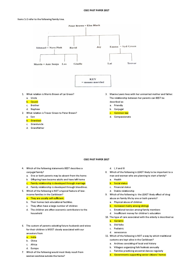 Csec Past Paper 2017 Rushi | PDF