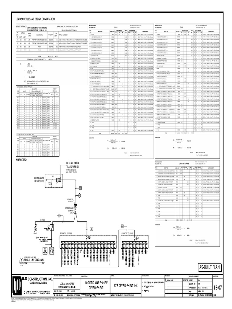 Ee-07 Load Schedule and Sld-Ee-07 | PDF | Electrical Engineering ...
