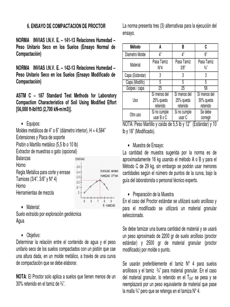 Guía Compactación de Suelos (Proctor) 2023 | PDF | Agua | Ciencias fisicas